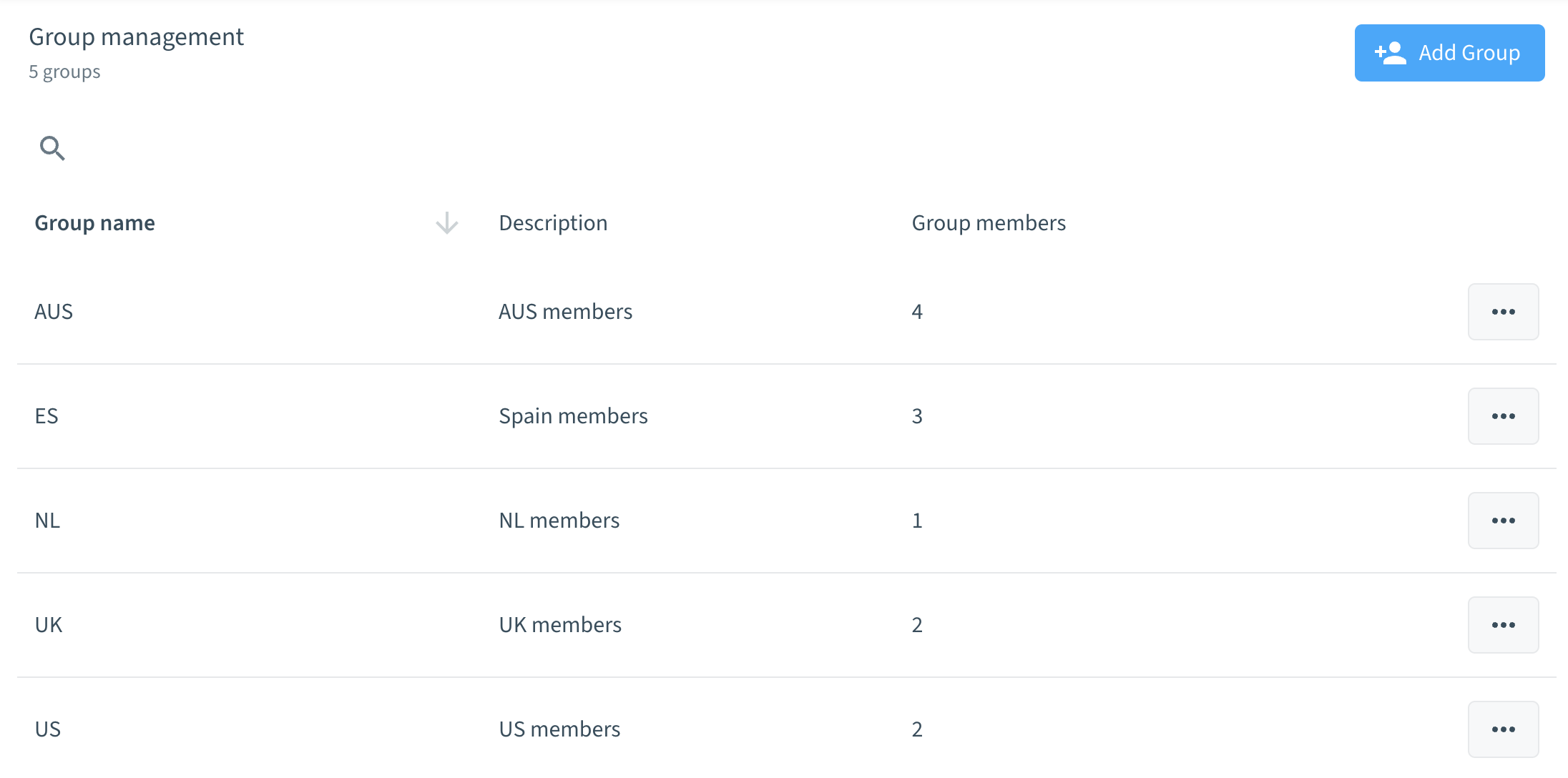 Create and Manage Groups in Group Management – Bynder Support