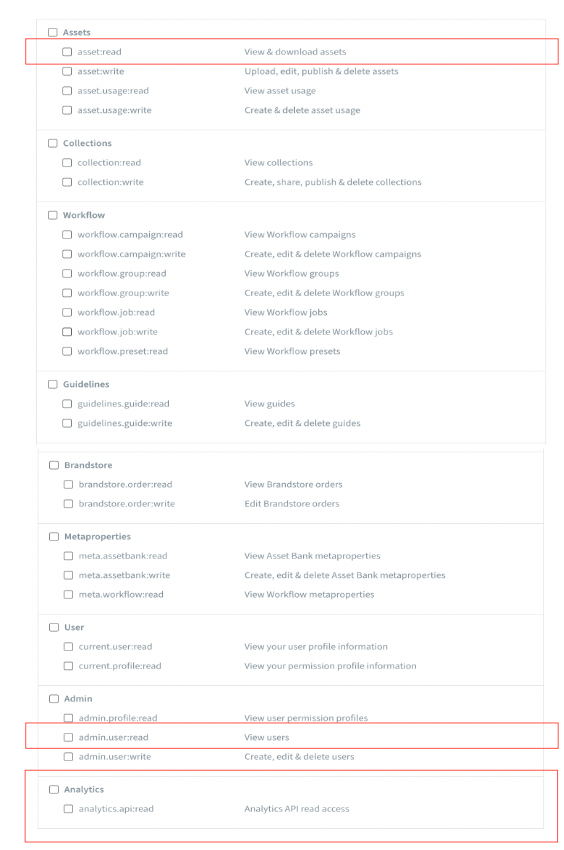 Analytics for BI Access – Bynder Support