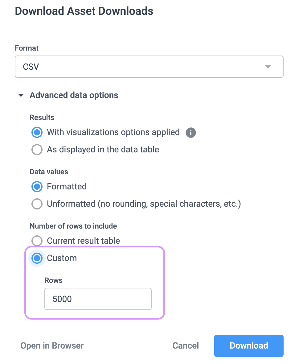 How To Access And Export Analytics Reports – Bynder Support