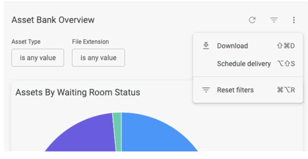 Schedule Automatic Report Delivery in Advanced Analytics – Bynder Support