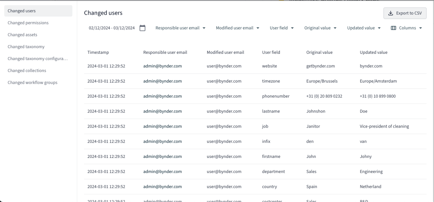 View Change History in your DAM – Bynder Support View Change History in your DAM – Bynder Support