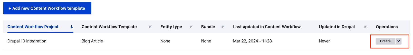 Drupal Integration In Content Workflow Bynder Support